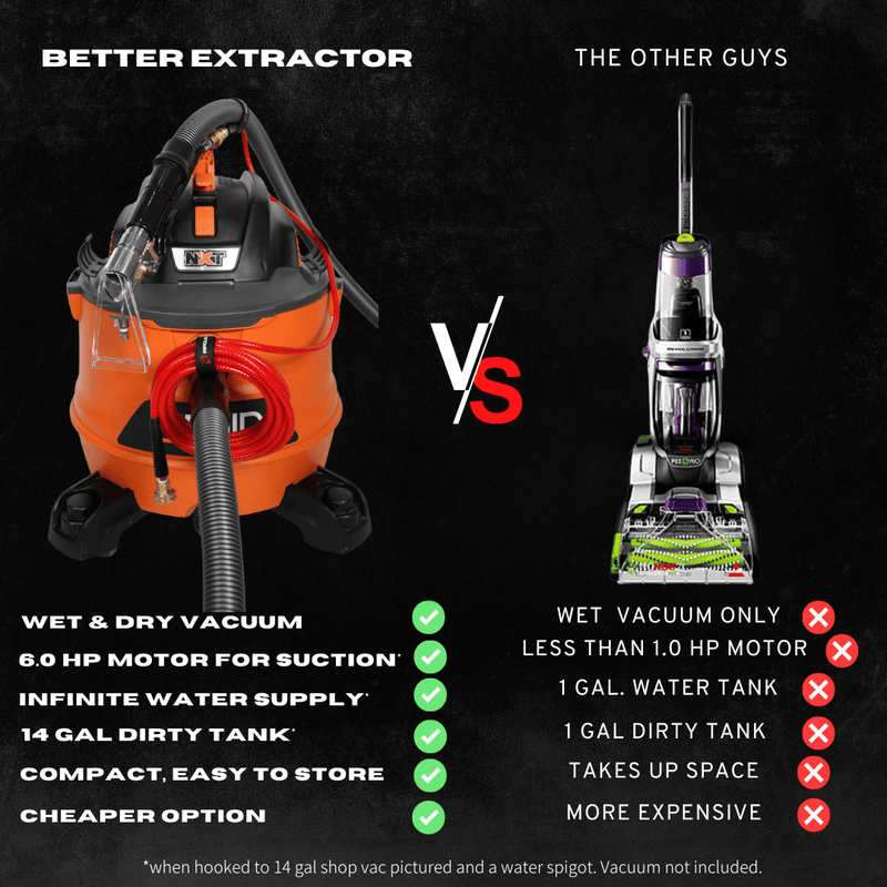 Better Extractor Auto Detailing Extractor Vacuum Conversion Kit