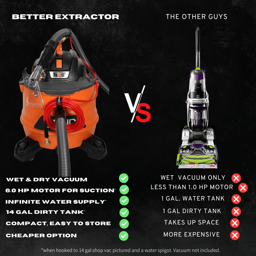 Better Extractor Auto Detailing Extractor Vacuum Conversion Kit