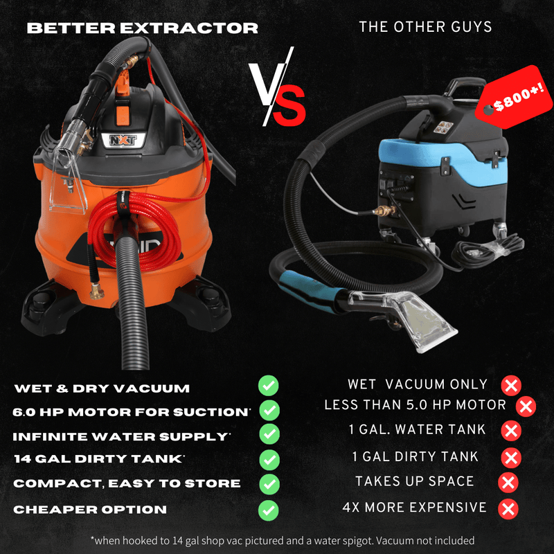 Better Extractor Auto Detailing Extractor Vacuum Conversion Kit