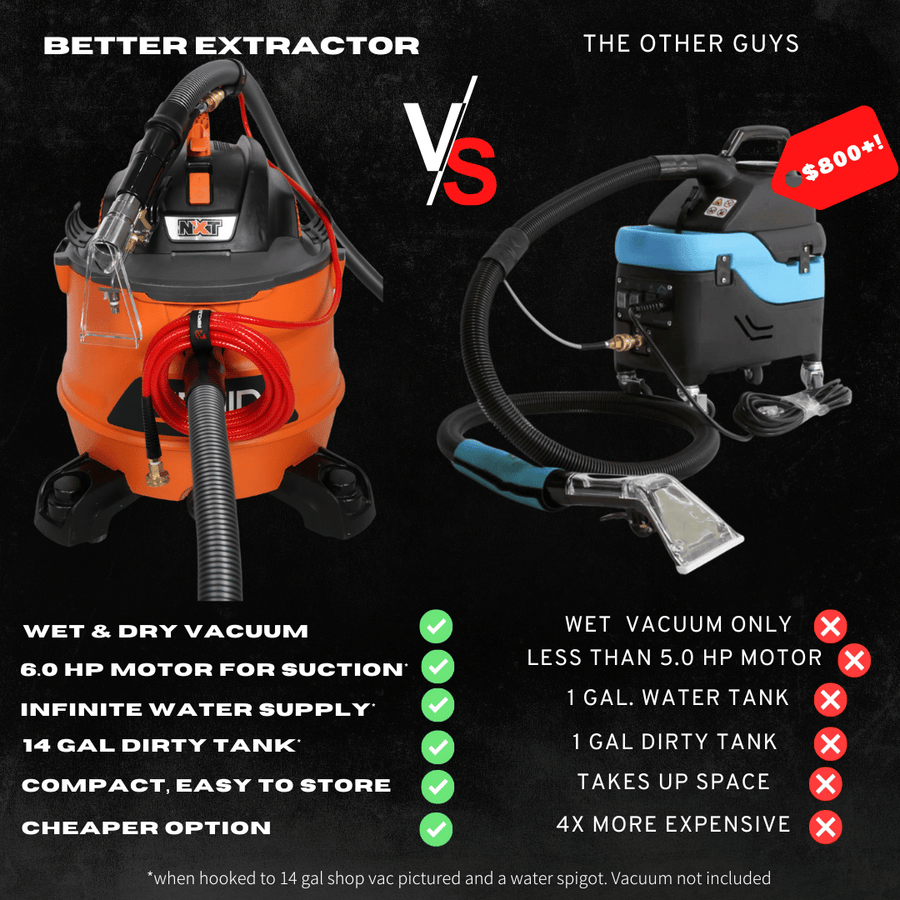 Better Extractor Auto Detailing Extractor Vacuum Conversion Kit