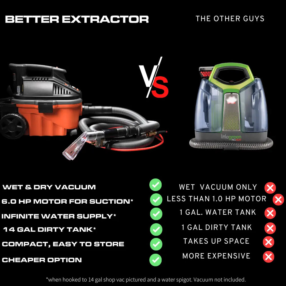 Better Extractor Auto Detailing Extractor Vacuum Conversion Kit